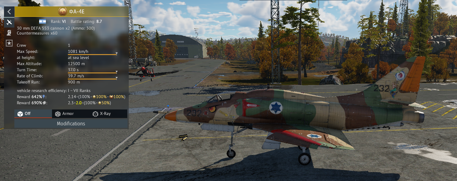 Israeli Premium categorized as A4E is an A4H (Israeli modified A4F) - Already Reported ...