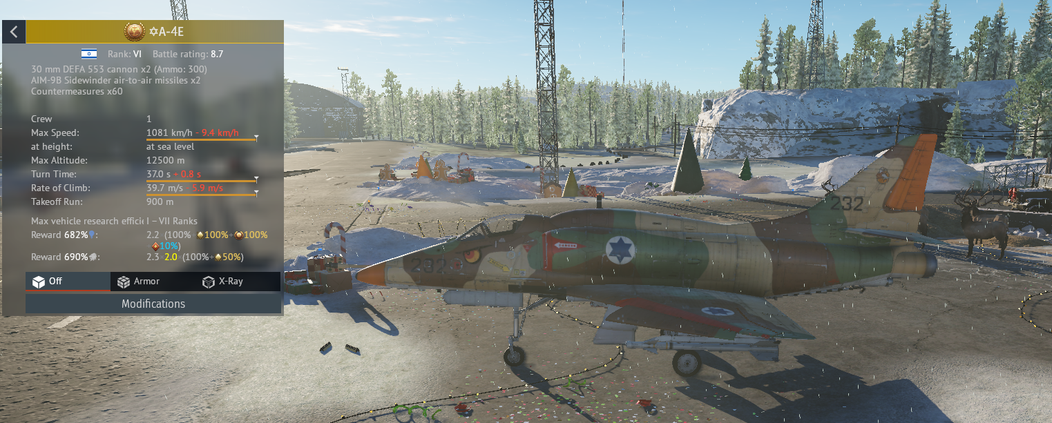 Israeli Premium categorized as A4E is an A4H (Israeli modified A4F) - Already Reported ...