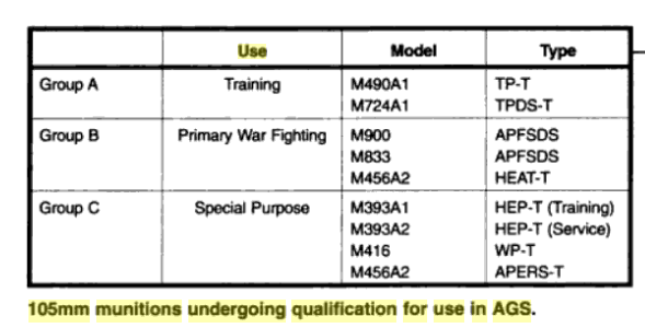 Light tanks don't start off under-tiered. : r/Warthunder