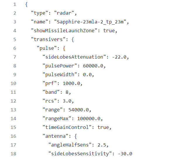 Radar Cross Section - Sources, Information, and Implementation ...