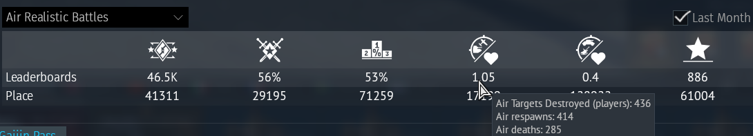 Air RB Early jets, looking for mates - Looking for a Squadron - War ...