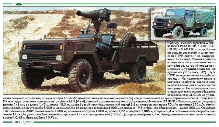 A guide to distinguish Israeli Magach tanks : r/Warthunder