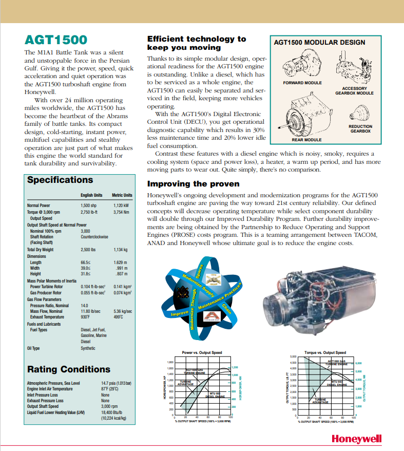 AGT1500 TIGER for M1A2 SEP - Already Reported & Resolved - War Thunder ...