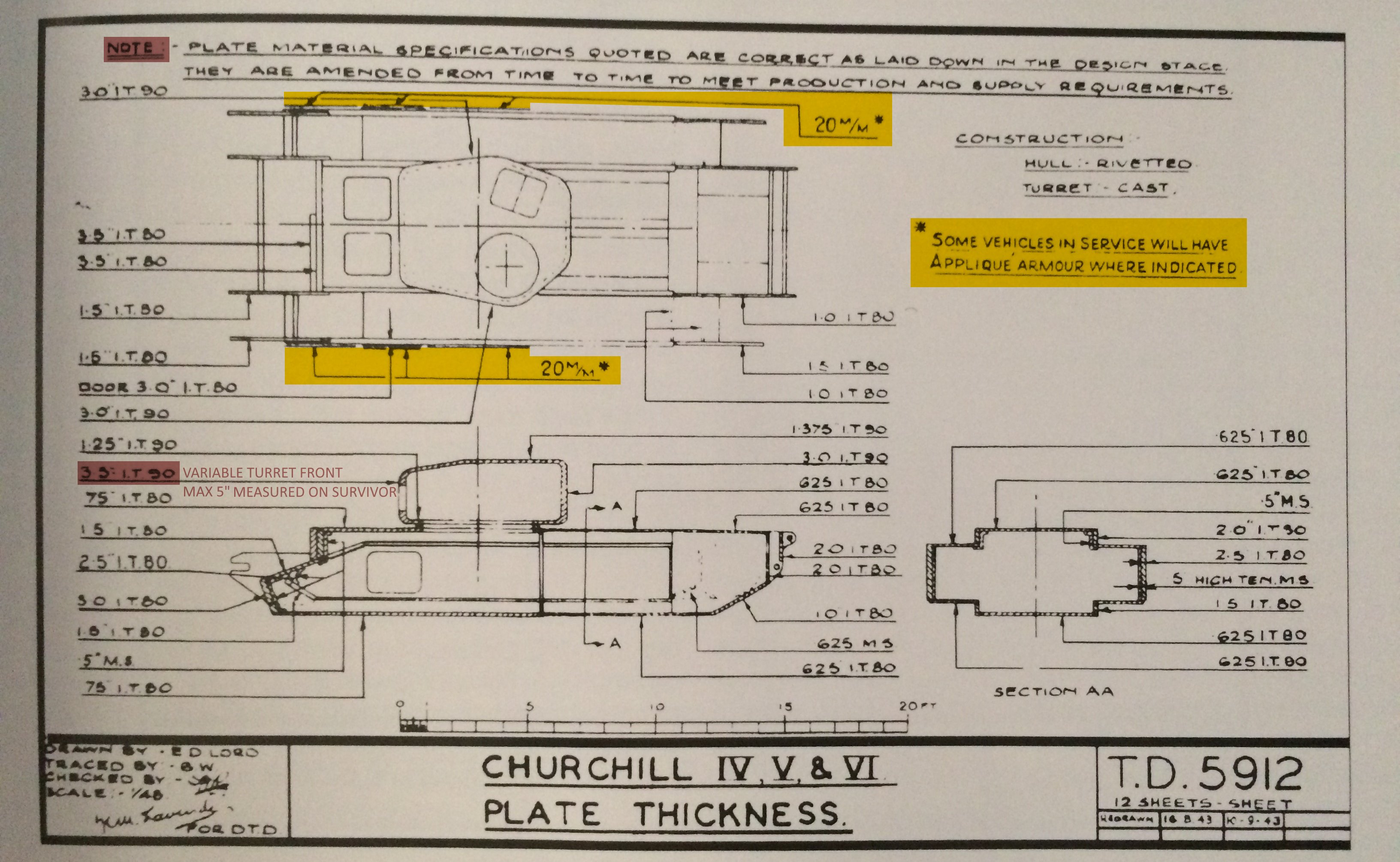 Churchill Mk IV - The APDS-firing heavy knight - Great Britain - War ...